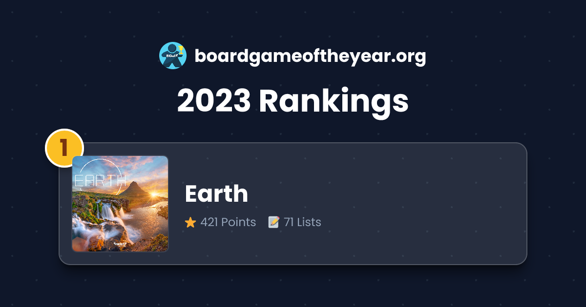 Top Board Games 2023 - Rankings | Board Game of the Year