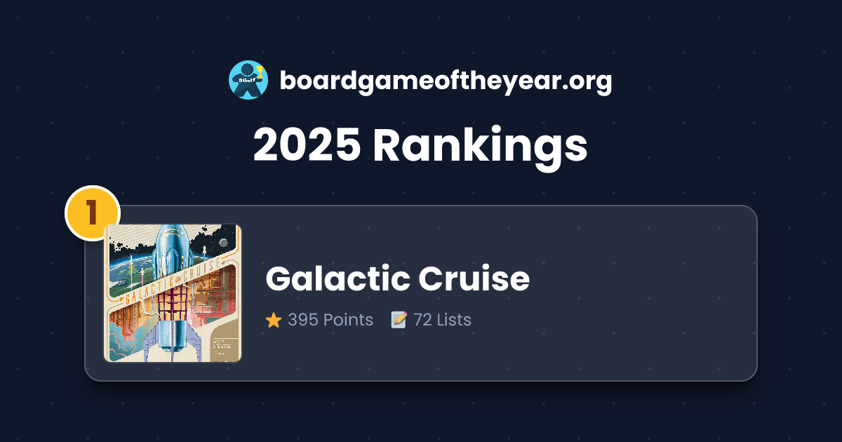 Top Board Games 2025 - Rankings | Board Game of the Year