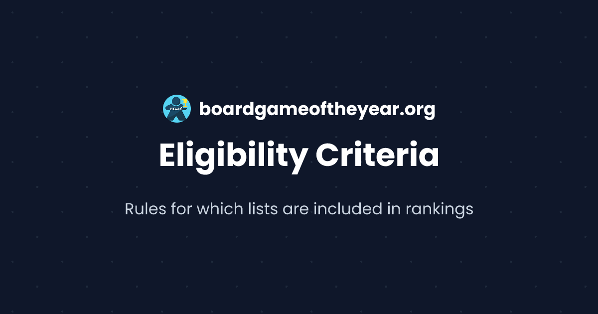 Eligibility Criteria - Board Game of the Year